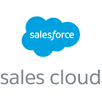 Integrations - Meiro