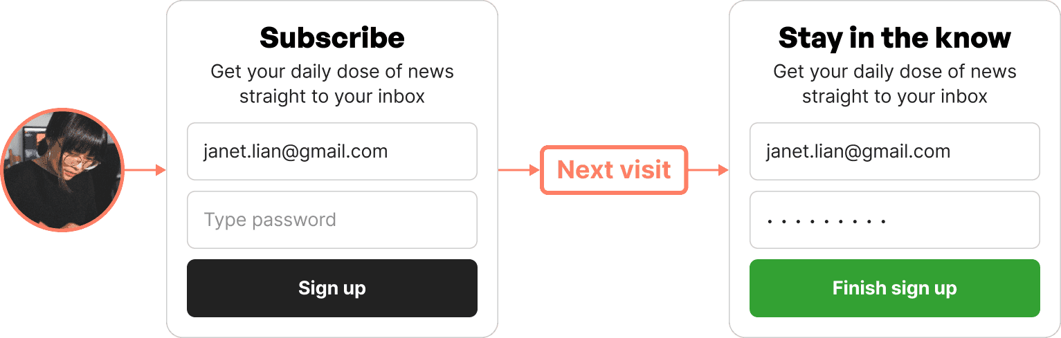 Incomplete registration