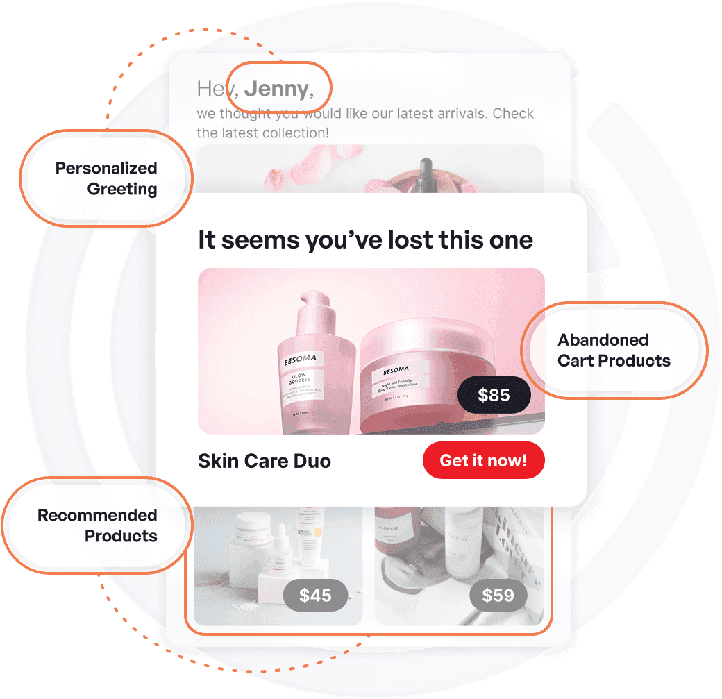 CDP for Email Marketing: Grow CLV With Hyper-Personalization