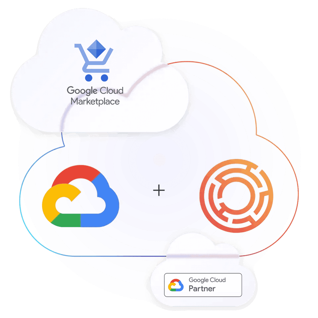 Meiro CDP + Google Cloud Platform