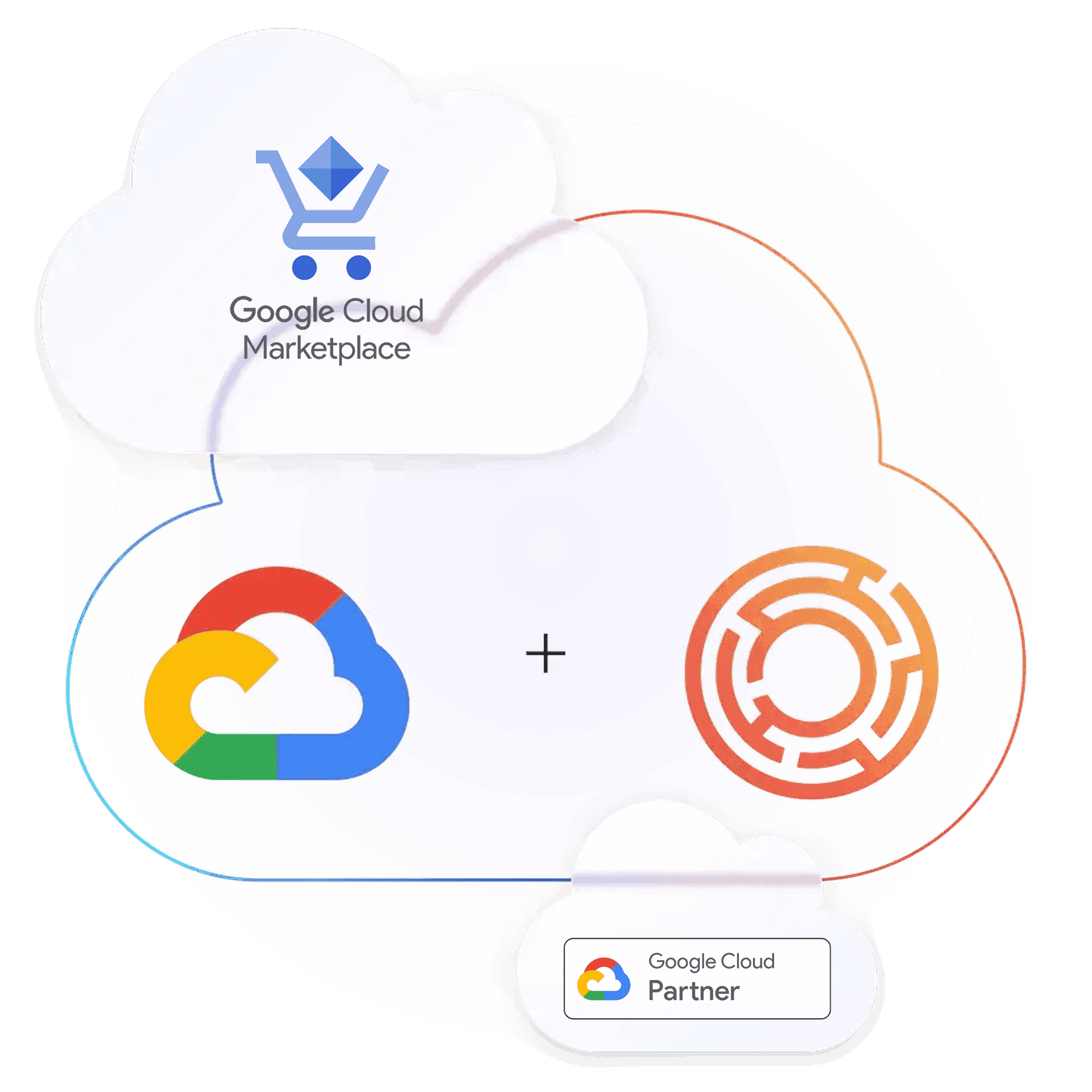 Composable CDP for Google Cloud Platform Infrastructure